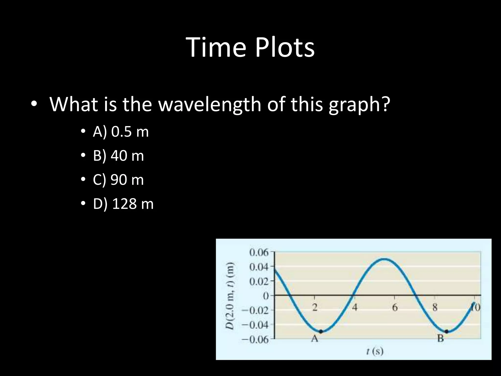Position and time plots learning object | PPT