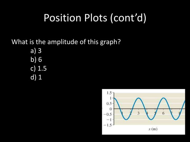 Position and time plots learning object | PPT