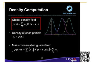 Position based fluids | PPT