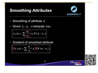 Position based fluids | PPT