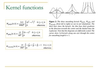 Position based fluids | PPT