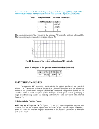 Position control of a single arm manipulator using ga pid controller | PDF