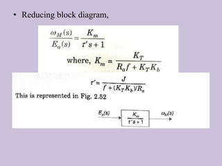 Position control system block diagram | PPTX
