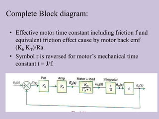 Position control system block diagram | PPTX