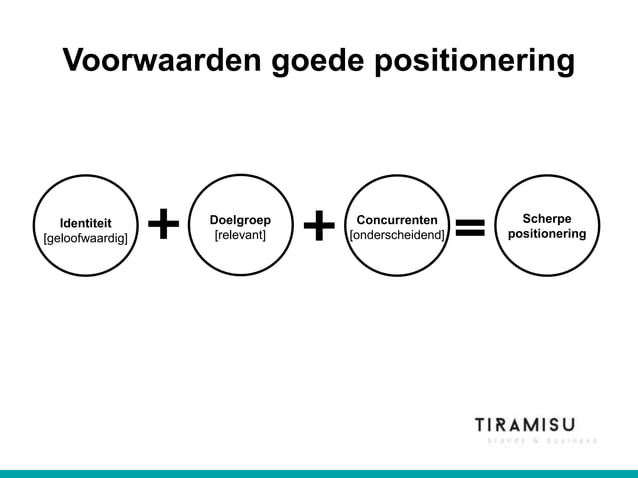 Positioneren in 5 stappen | PPT