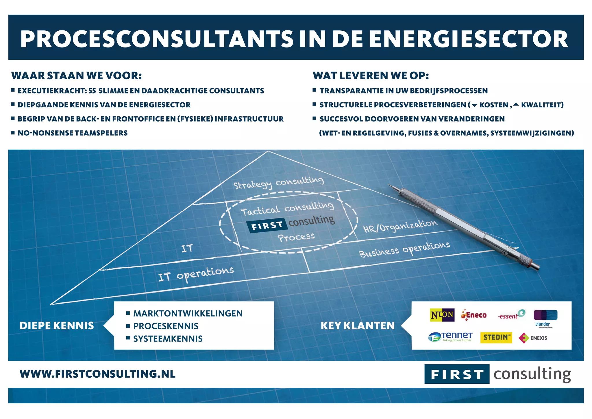 Positionering First Consulting | PDF