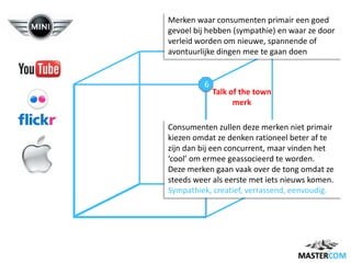 Positionering met de sarv kubus | PPT