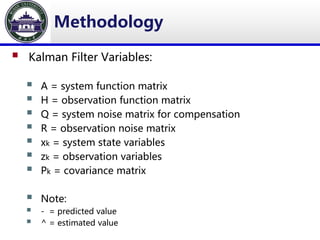 Position estimation in kalman filter | PPT