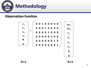 Position estimation in kalman filter | PDF