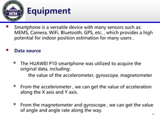 Position estimation in kalman filter | PPT