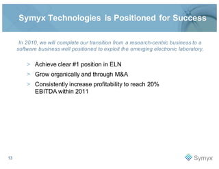 Position for M&A | PPT