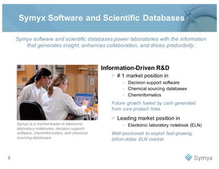 Position for M&A | PPT