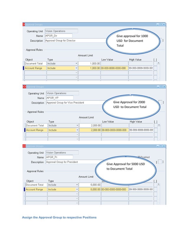 PO Position Hierarchy in R12 | DOCX