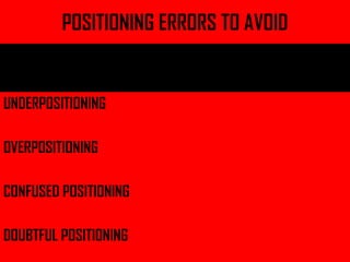 Positioning | PPT