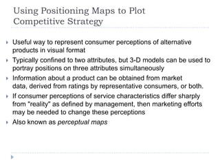 Positioning | PPTX