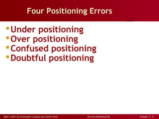 Positioning | PPT
