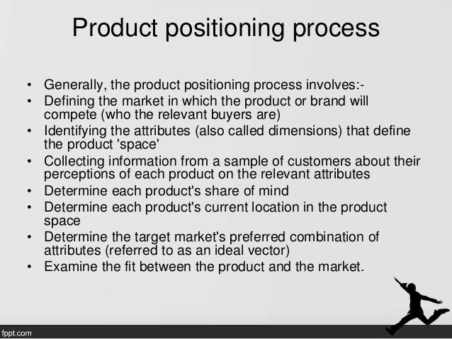 Product Positioning