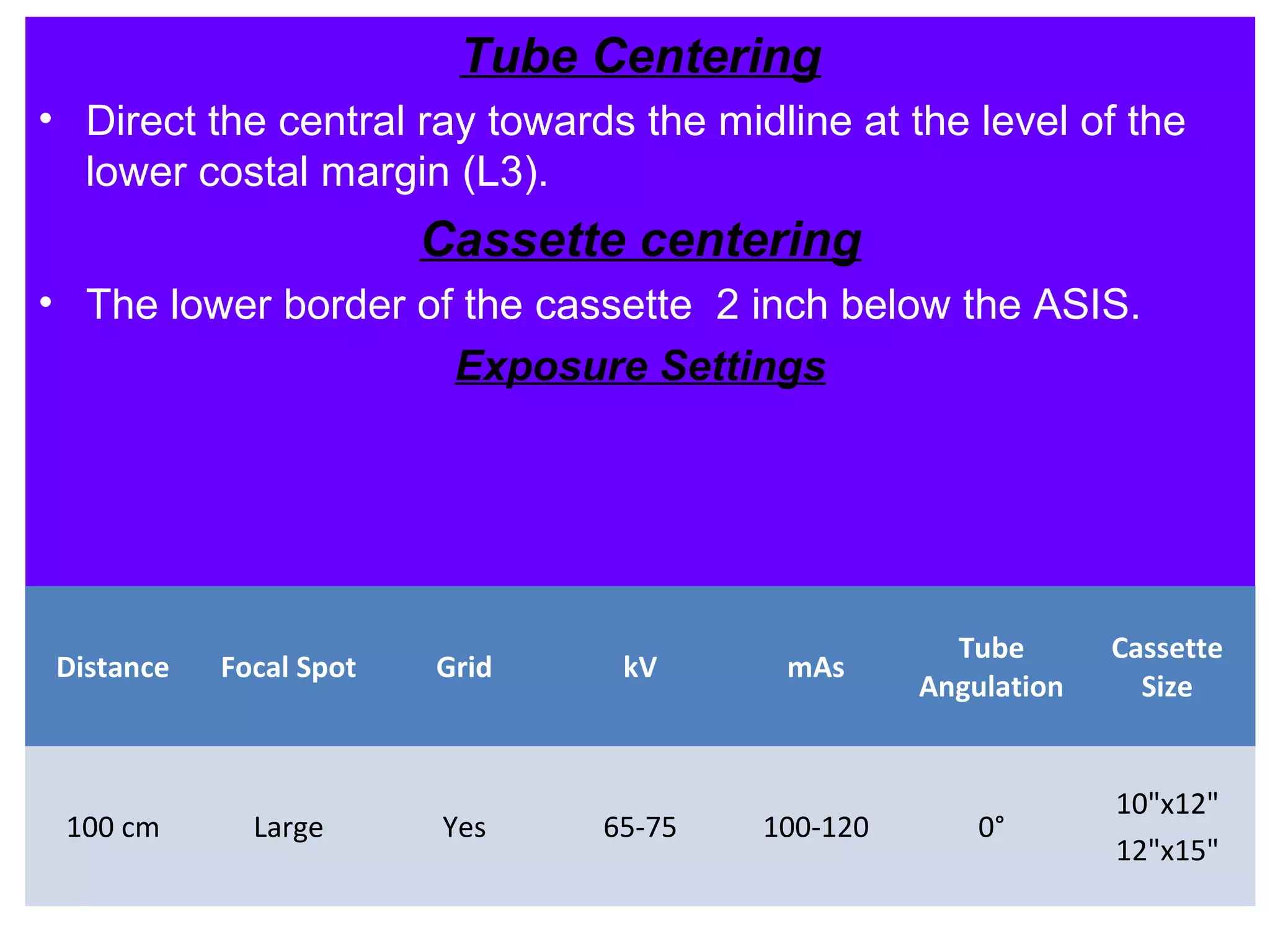 Radiography Positioning Spine | PPT