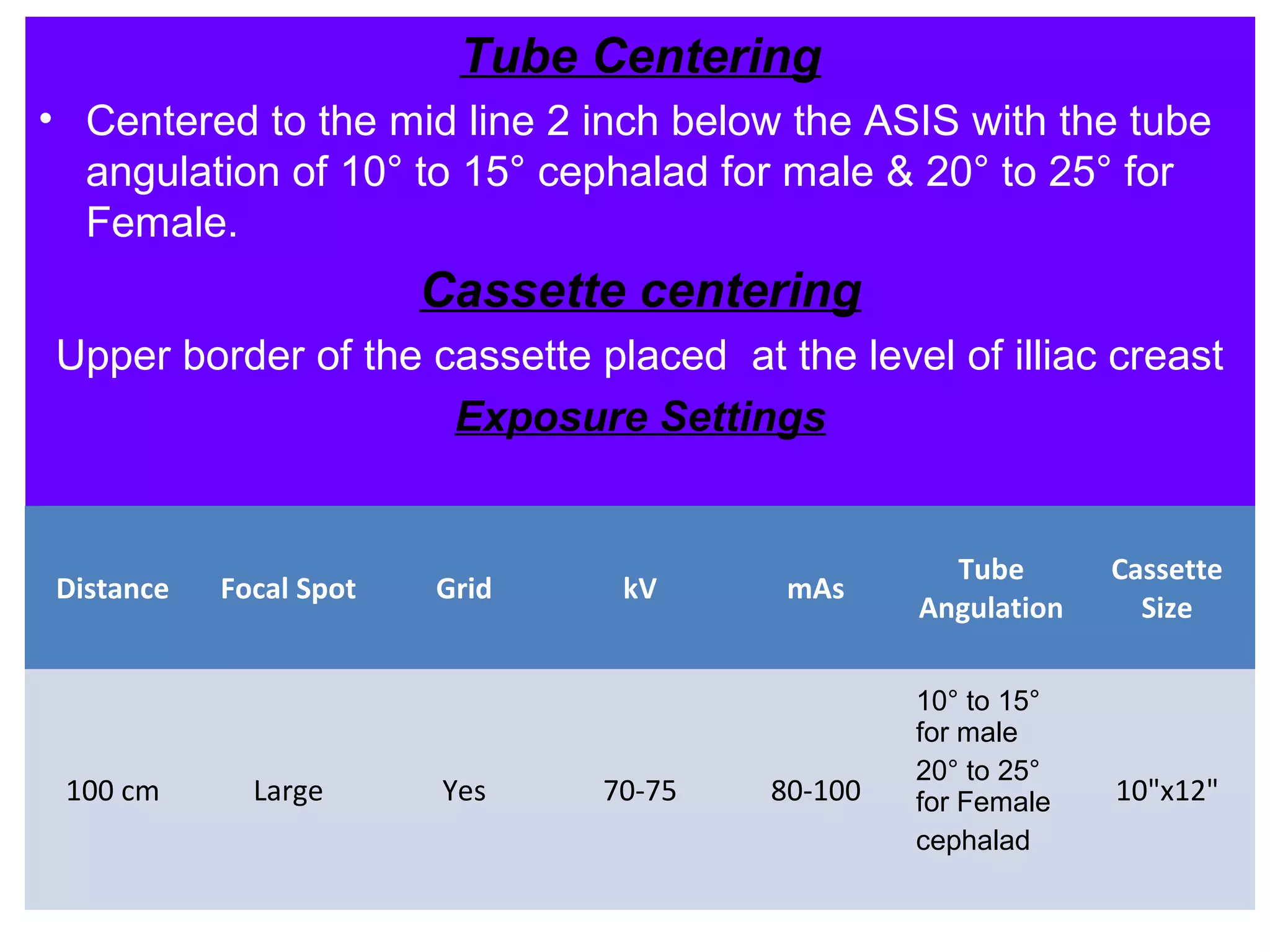 Radiography Positioning Spine | PPT