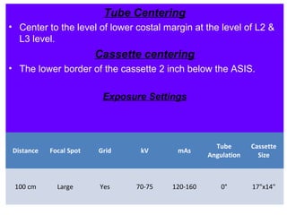 Radiography Positioning Spine | PPT