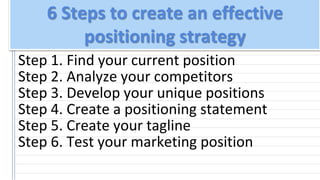 Positioning.pptx