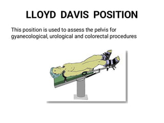 POSITIONING.pdf