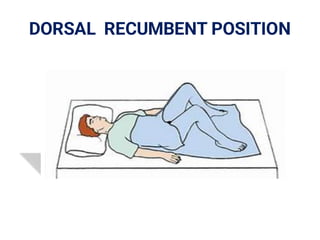 Dorsal Recumbent Position
