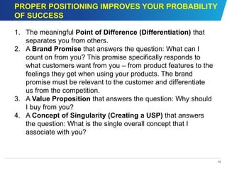 Positioning: An Instrument of Marketing Success.pptx