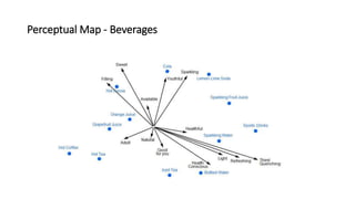 Positioning an educational document for learn | PPT