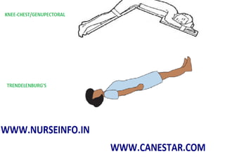 POSITIONING.pptx for GNM first year Nursing students | PPTX
