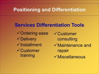 positioning.pptstrategies of positioning | PPT