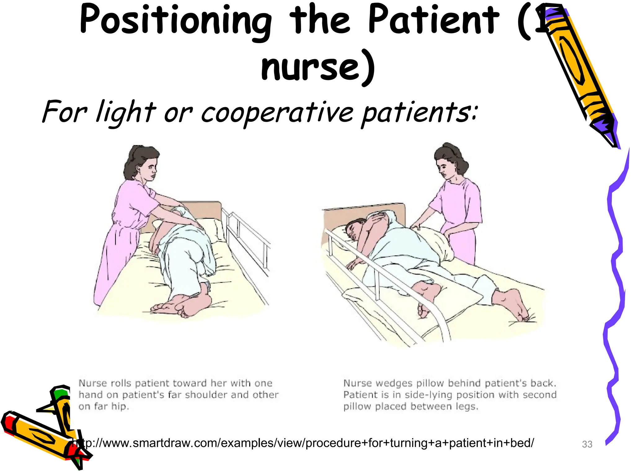 positioning and moving an adult patients | PPT