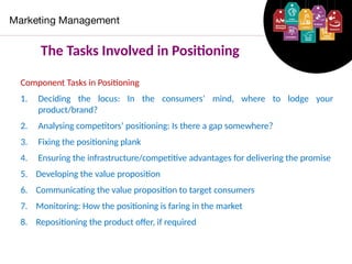 positioning strategies of a product and services | PPTX