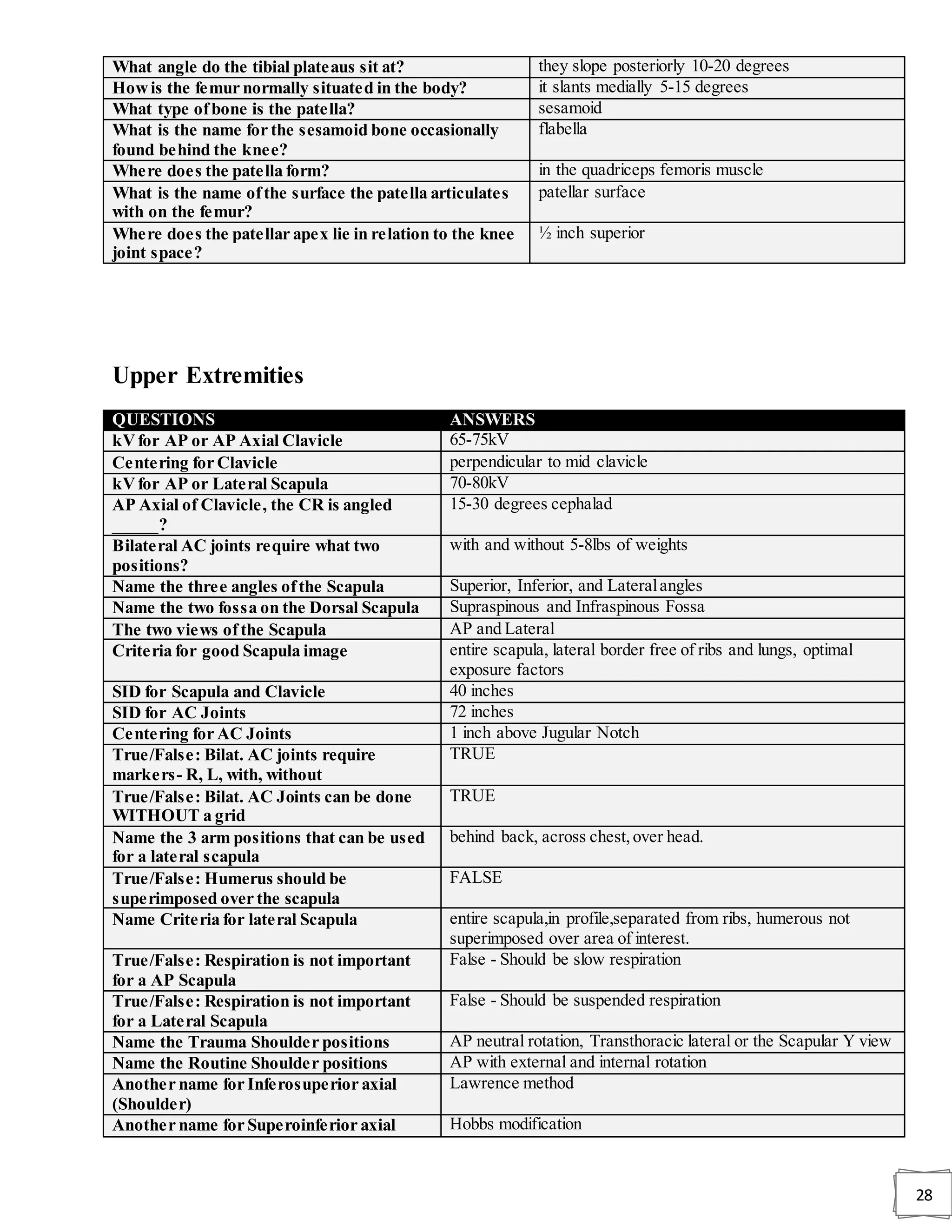 Positioning and-anatomy | DOCX