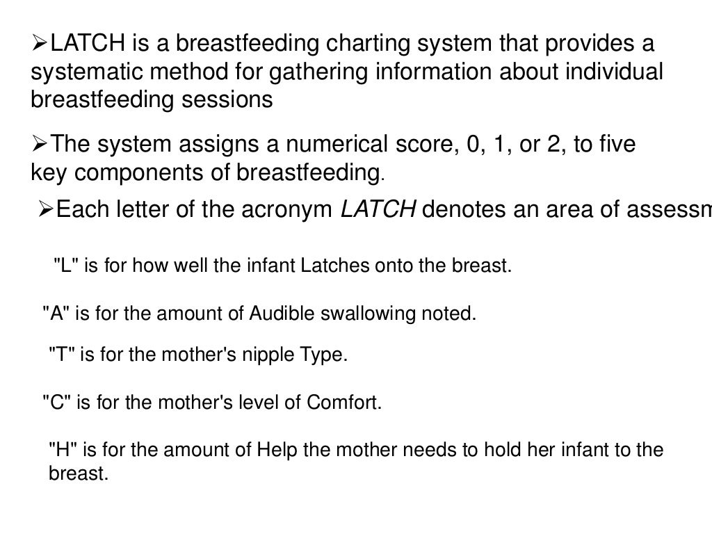 Positioning and correct way to latch breastfeeding...pptx