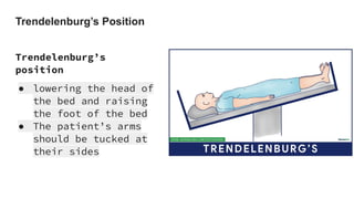 Positioning and mobilization of critically ill patients.pdf