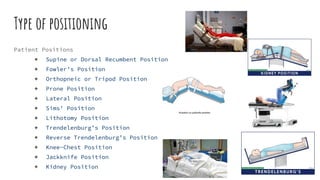Positioning and mobilization of critically ill patients.pdf