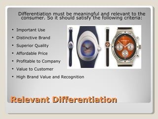 Product Positioning and Product Life Cylce | PPT