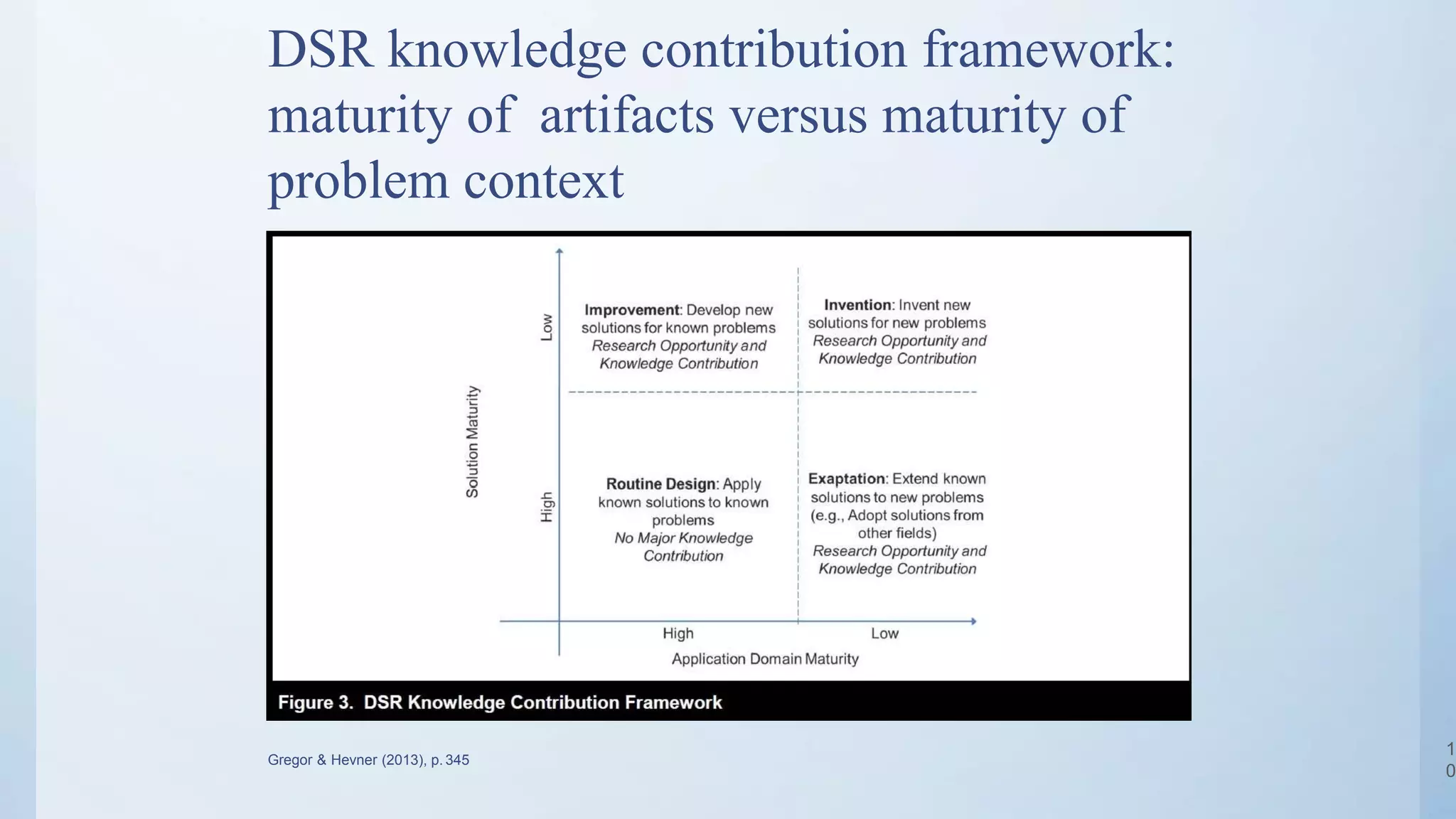 Positioning and presenting design science research for maximum impact ...
