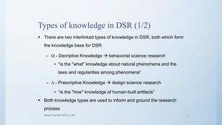 Positioning and presenting design science research for maximum impact ...