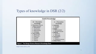 Positioning and presenting design science research for maximum impact ...