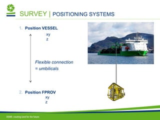 Positioning challenges on fallpipe vessels | PPT