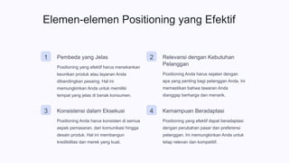 Positioning dan Branding Dalam Pemasaran | PPTX