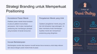 Positioning dan Branding Dalam Pemasaran | PPTX