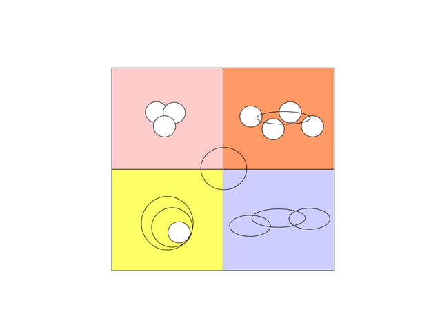 Positioning diagrams for business presentations | PPT | Business ...