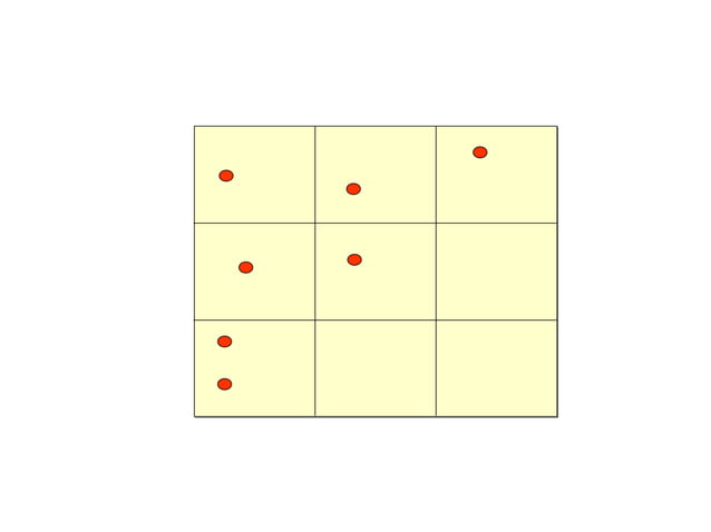Positioning diagrams for business presentations | PPT | Business ...