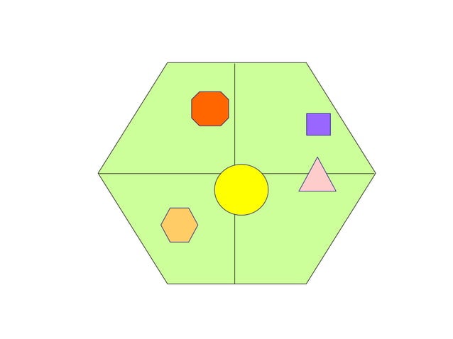 Positioning diagrams for business presentations | PPT | Business ...