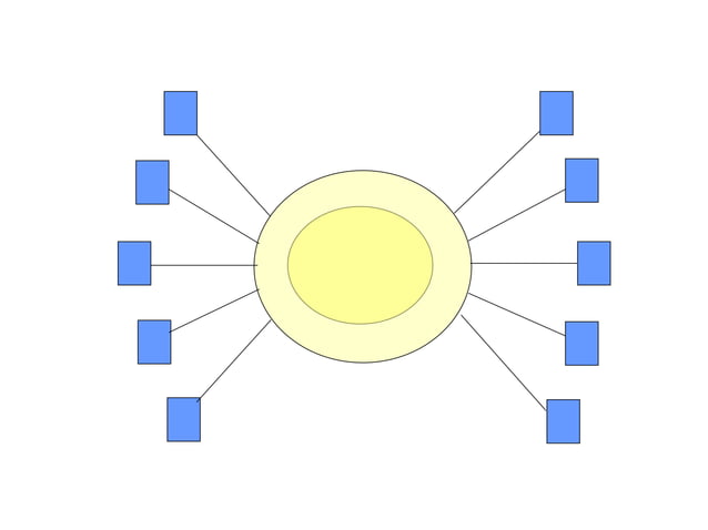 Positioning diagrams for business presentations | PPT | Business ...