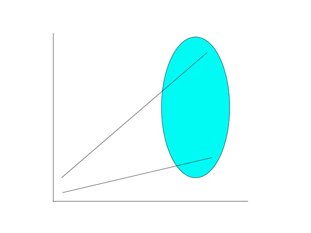 Positioning diagrams for business presentations | PPT | Business ...