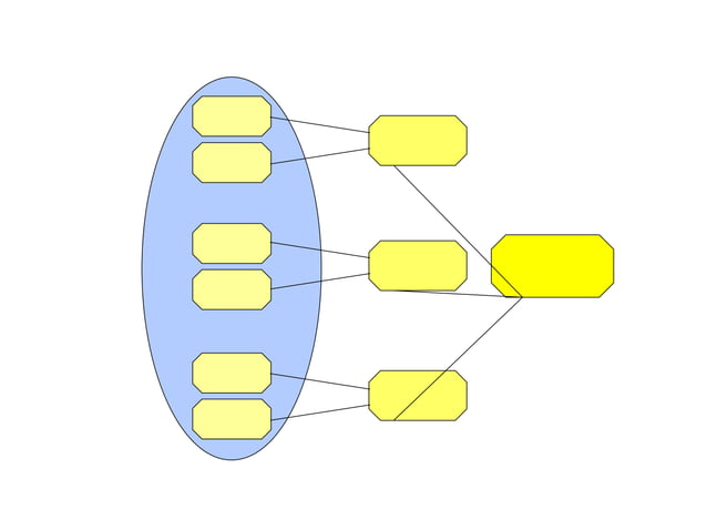 Positioning diagrams for business presentations | PPT | Business ...